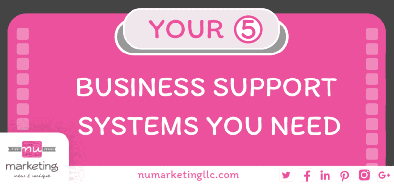 Your 5 Business Support Systems You Need | Nu Marketing : Nu Marketing