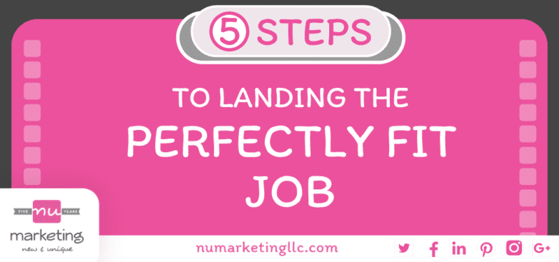 5 Steps to Landing the Perfectly Fit Job | Nu Marketing : Nu Marketing